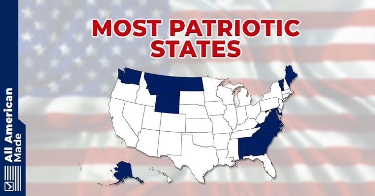 14 Most Patriotic States (2025 Rankings) - All American Made